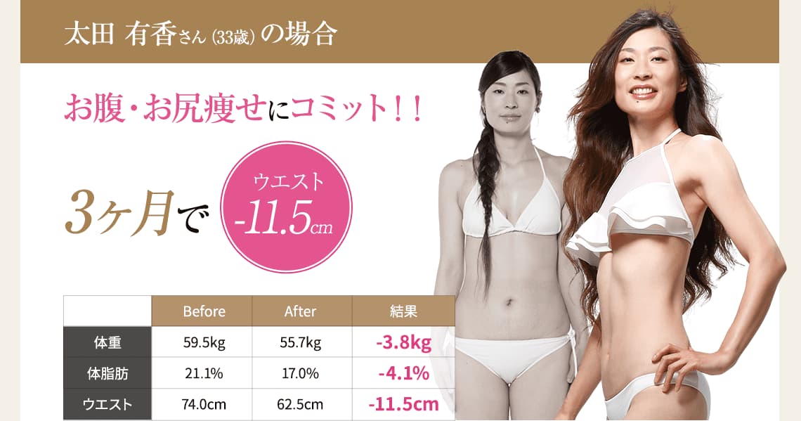 ライザップ式エステ体験／RIZAPが運営する女性専用ボディメイクサロン『RIZAP WOMAN』 | アウトドアスポーツトレーニング(講習)情報が見つかるポータルサイト「Training ...